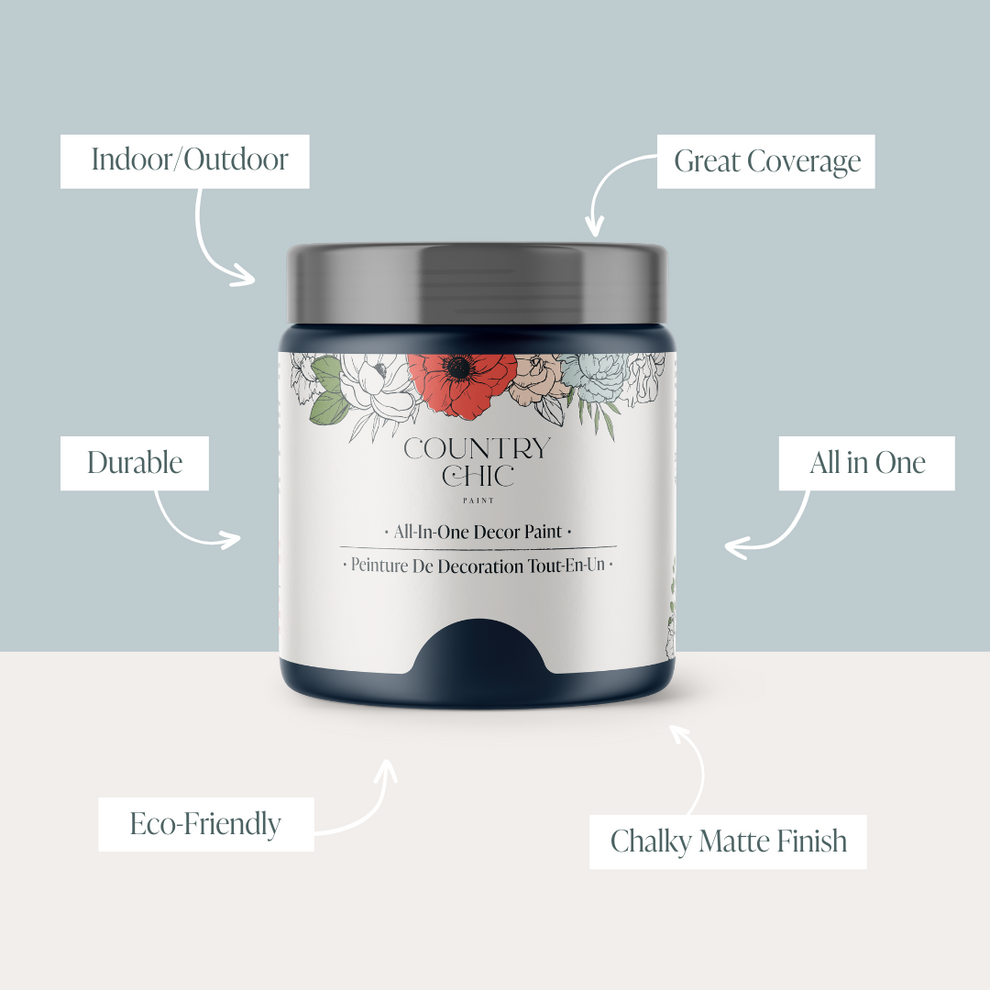 Peacoat – Country Chic Paint